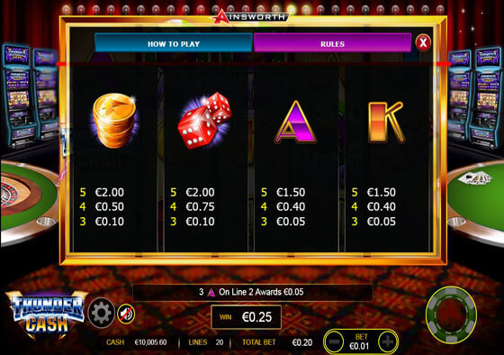 Thunder Cash Slot Machine for free by Ainsworth Here